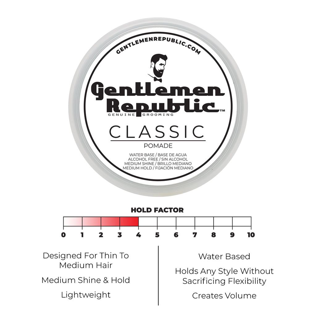 CLASSIC POMADE 4oz, 8oz Medium Hold & Medium Shine by Gentlemen Republic